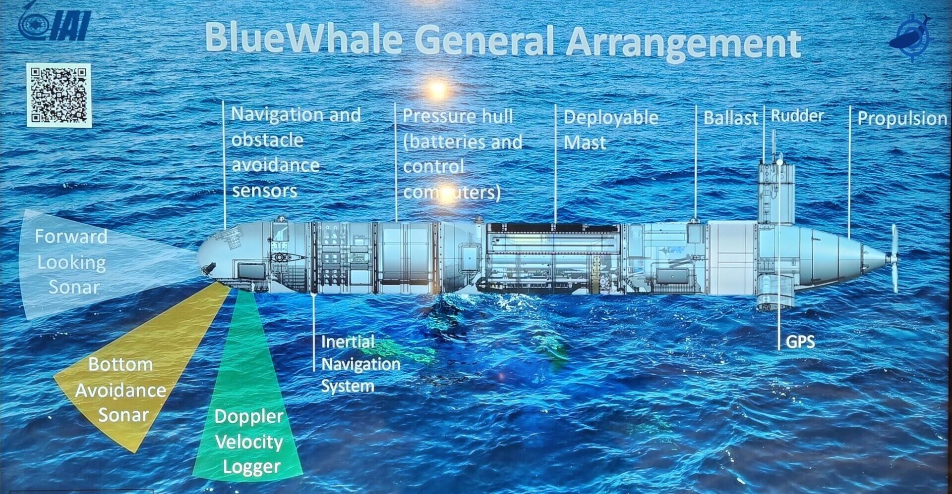 Rostock: IAI und Atlas Elektronik präsentieren BlueWhale auf der UDT - marineforum